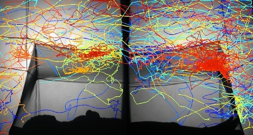 Room scale tracking | Essentials